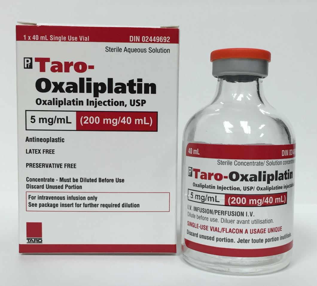 Taro Taro RX product details | Pharmaceutical Industries Ltd.